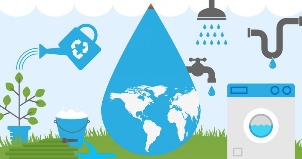 Save Water Save Money Spokane Aquifer Joint Board Save Water Save Money Spokane Aquifer Joint Board